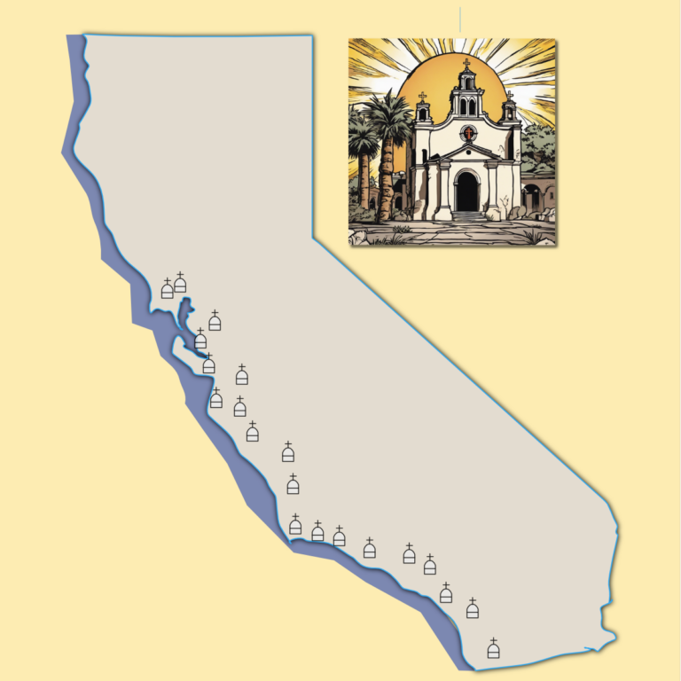 CAS Missions Tour – Southern California Motorcycling Association